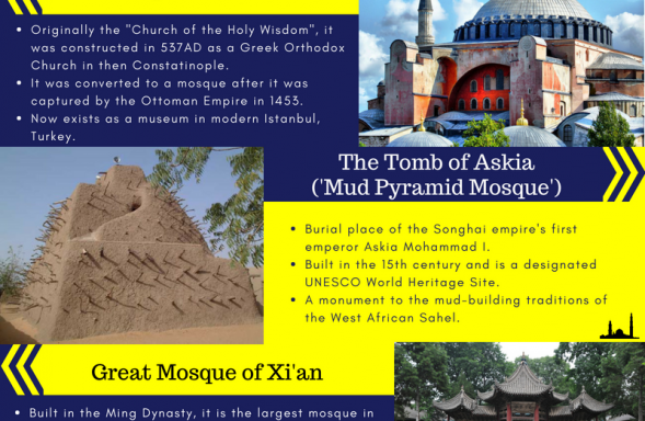 The Beginner’s Guide to Mosques around the World – NUS – Middle East ...